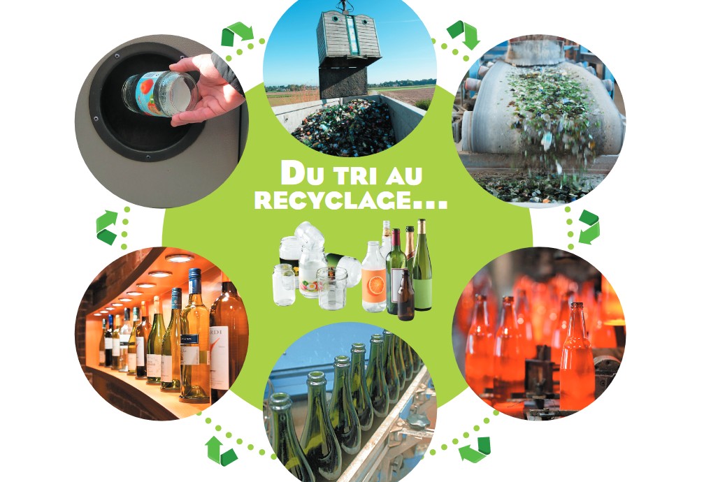 Le recyclage du verre en toute transparence | Le SMÉDAR, acteur du ...